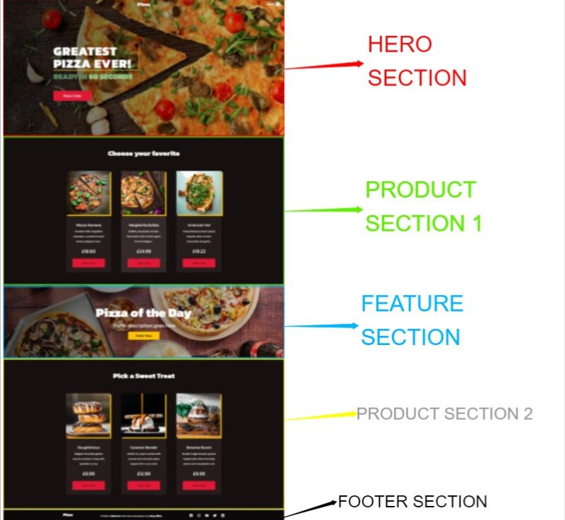 Pizza Restaurant (React JS, JSON Data), responsive pizza restaurant ...